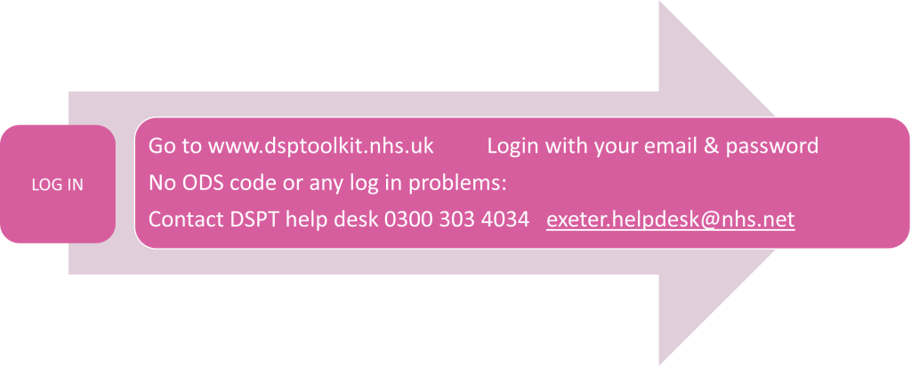 Completing the DSPT: Top Tips - Digital Care Hub