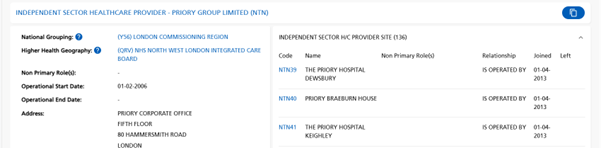 How to find an ODS code | Digital Care Hub