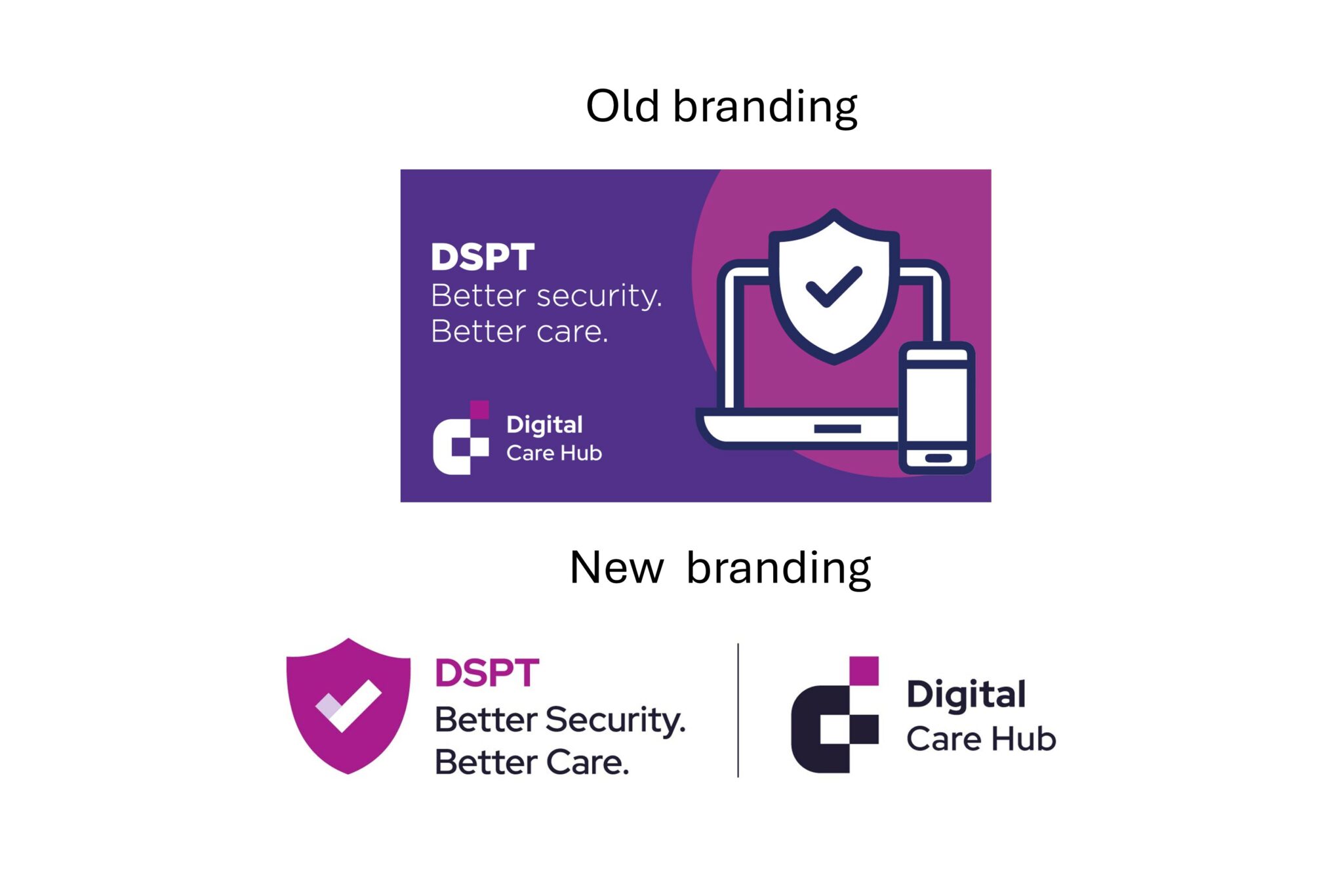 About Us | We Support Adult Social Care | Digital Care Hub