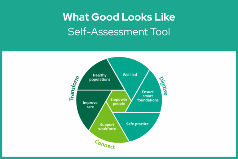 About the DSPT | Digital Care Hub