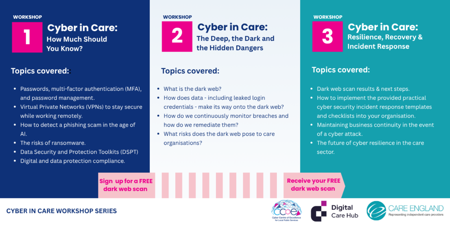 How to find your ODS code | Digital Care Hub
